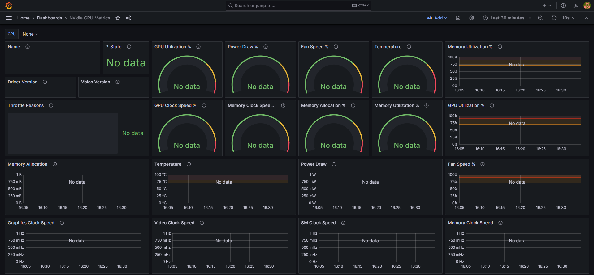 Collecting Gpu Metrics With Grafana