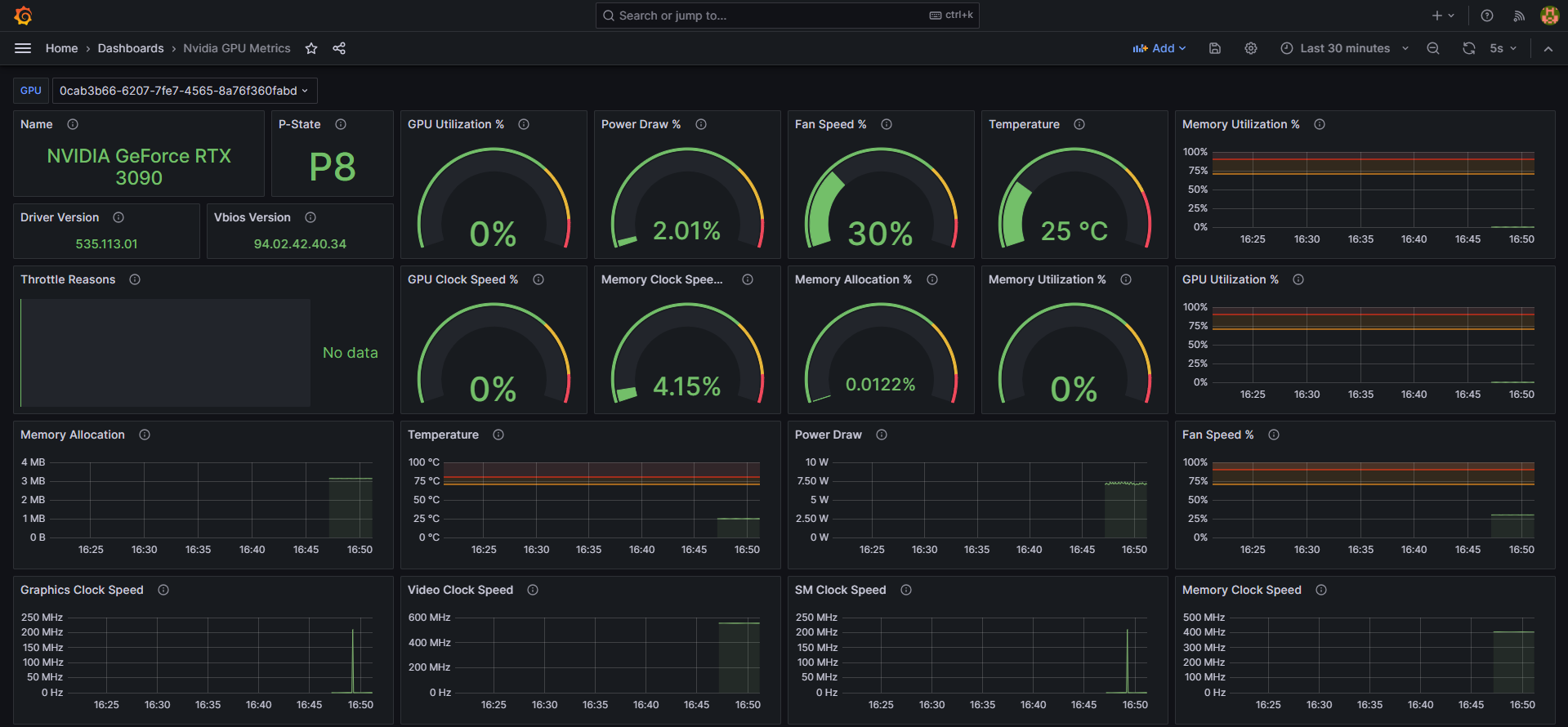 Collecting Gpu Metrics With Grafana