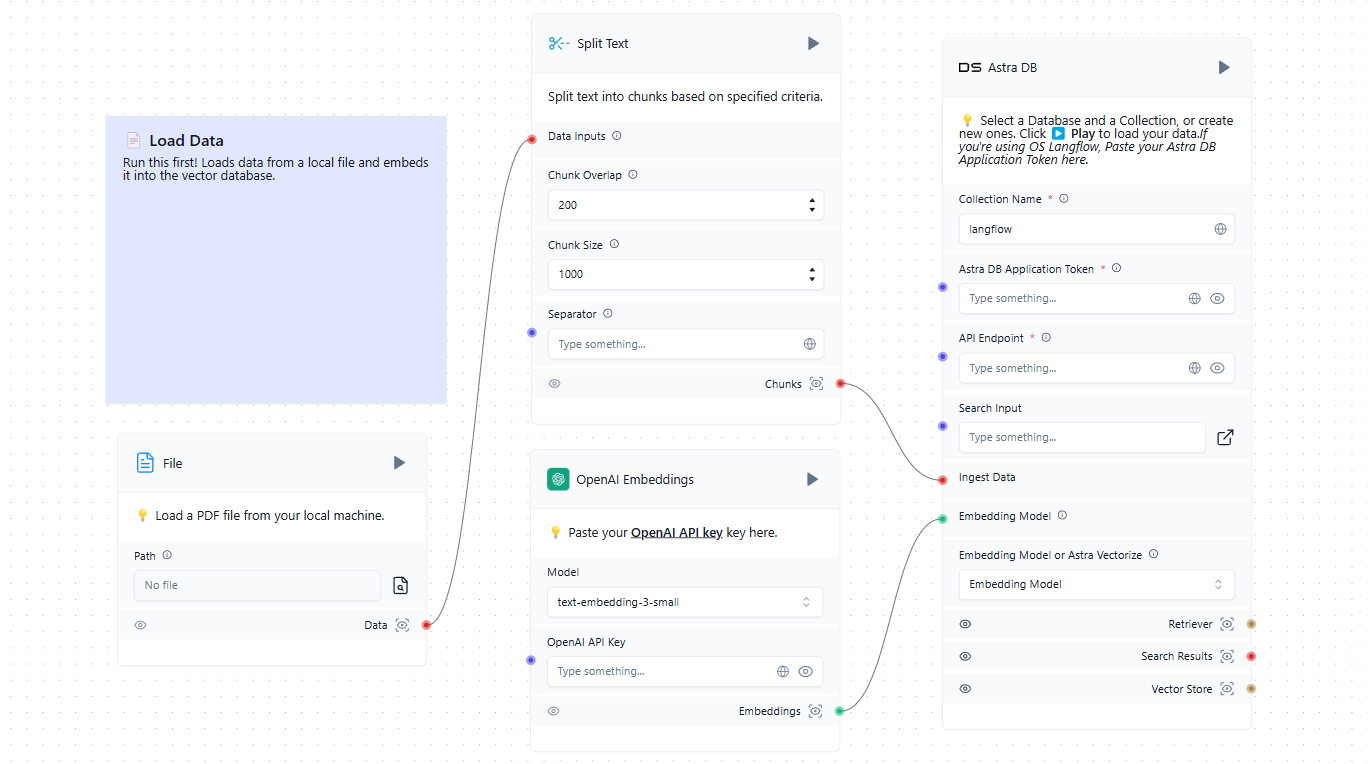 Low-code AI app builder Langflow Low-code AI app builder Langflow